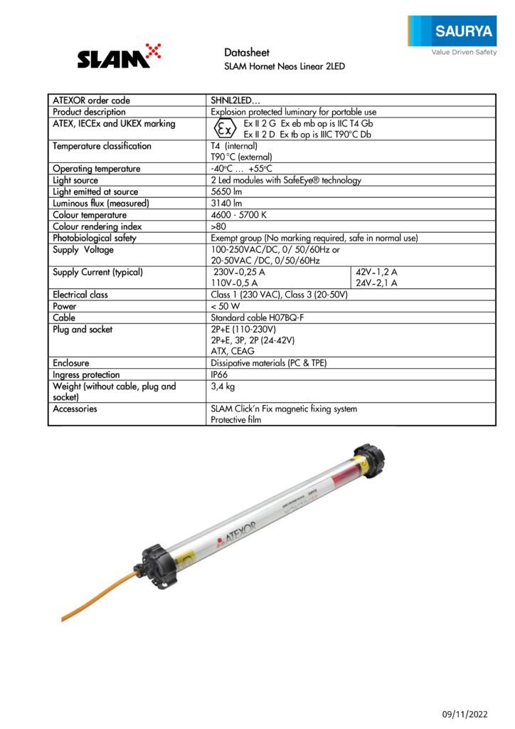 Innovative Safety Solutions by Saurya Safety