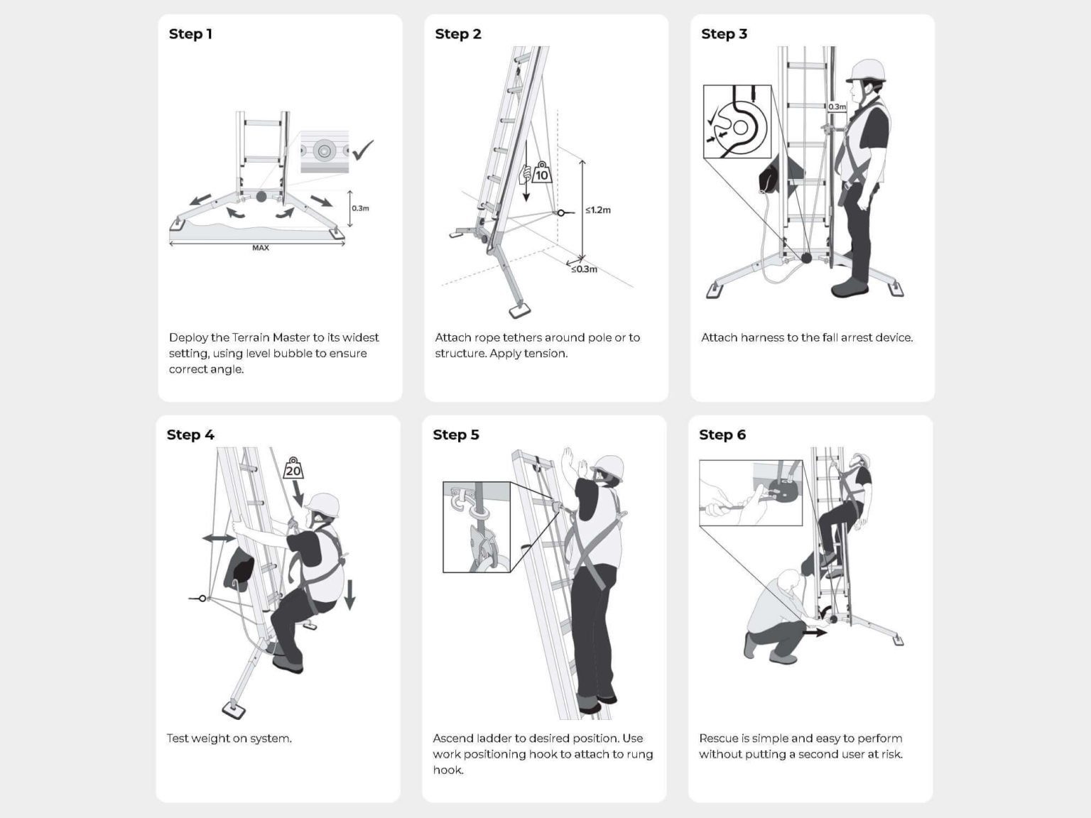 Extension ladder with fall control system | Saurya Safety